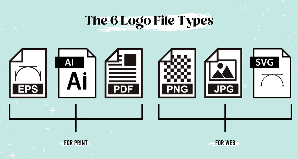 Understanding The 6 Logo File Types ★ Infinity Creative