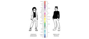 What Are The 4 Different Colour Models? ★ Infinity Creative